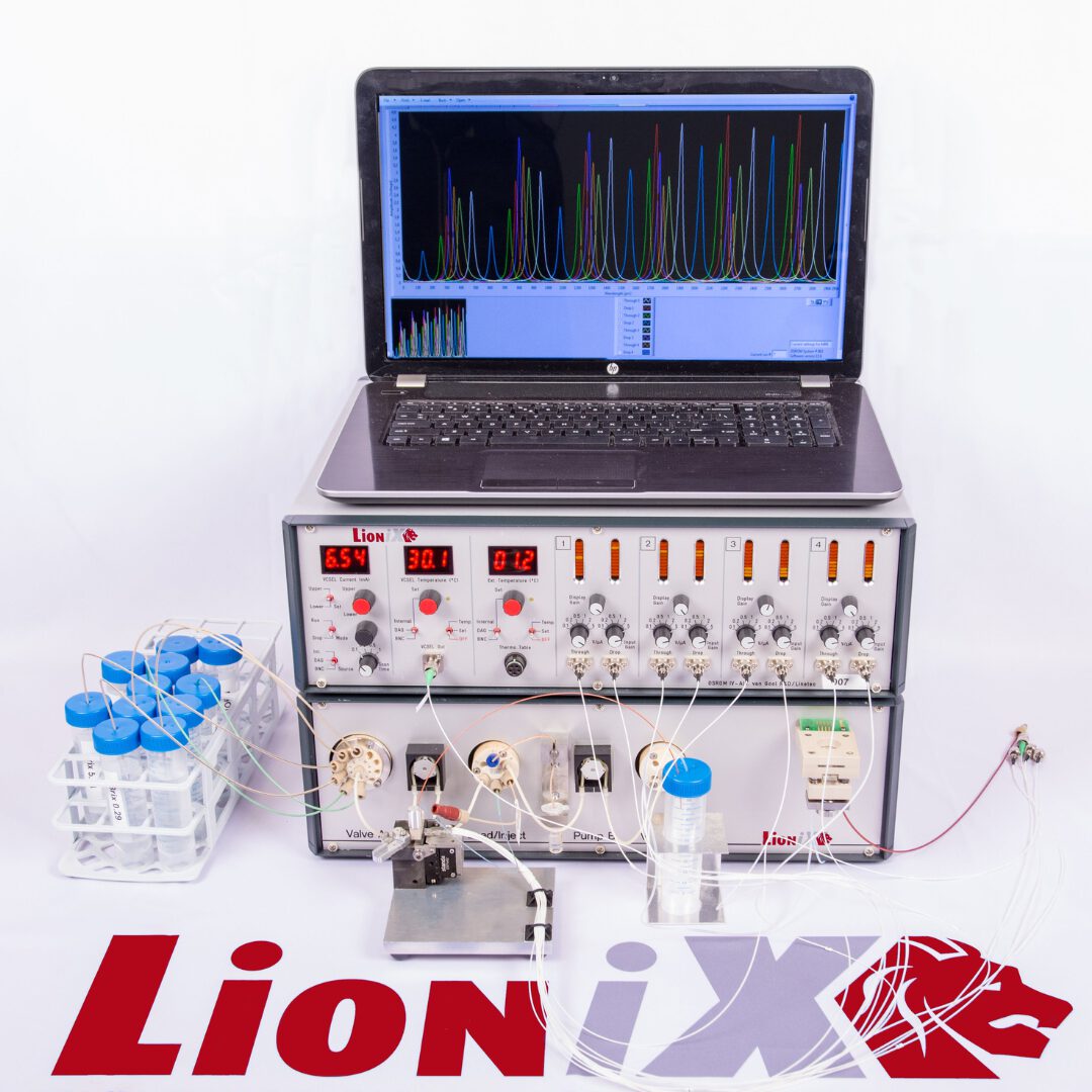 BIOMED: Lab-on-chip, organ-on-chip, and cell production technology